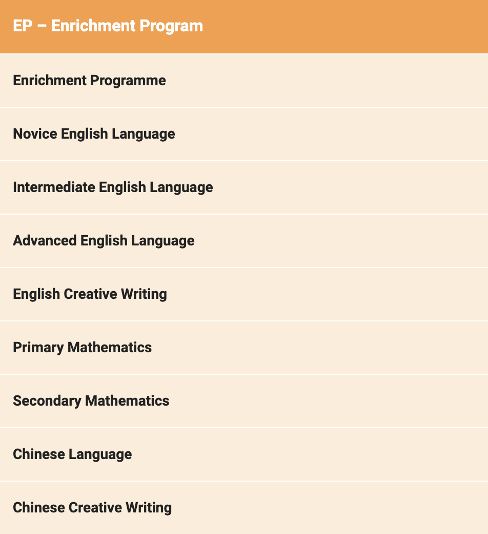 YOUCLASS LEARNING CENTRE – Ei-Holdings